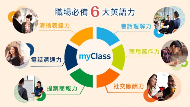 MyClass for the Workplace | British Council